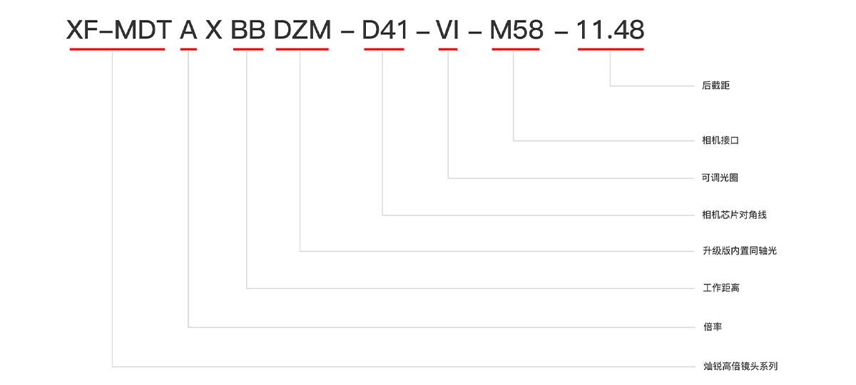 XF-MDT1.5X110-D38-VI-M58-11.48